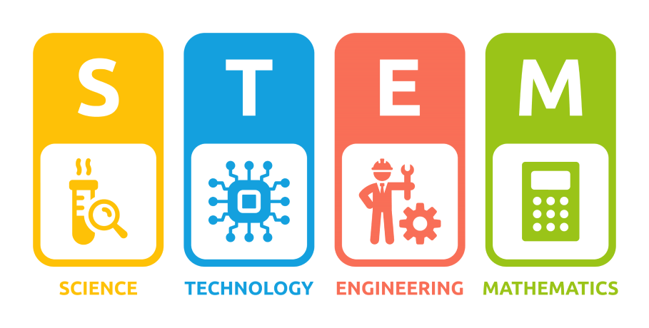 STEM PARK TUTICORIN